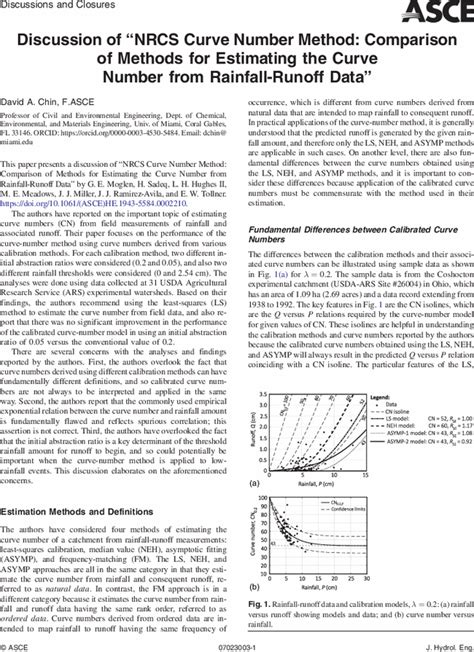 discussion of “nrcs curve number method comparison of methods for estimating the curve number