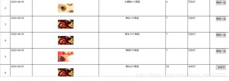 wpf datagrid设置按钮的显示与隐藏 wpf griddata一个单元格如何设置判断显示哪个按钮 csdn博客