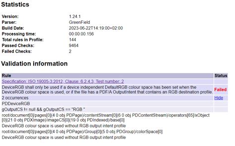 Ghostscript Pdf To Pdfa 3 Conversion Results In A Colorspace Validation Error By Verapdf