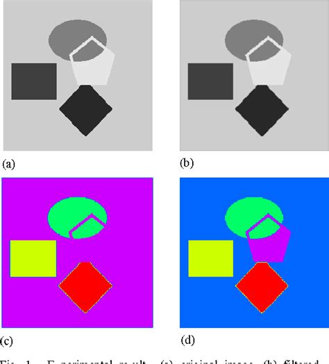 figure 1 from a multilevel thresholding method for image segmentation based on multiobjective