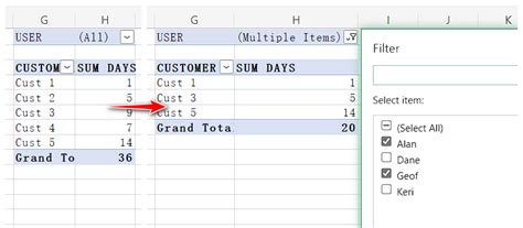 office scripts table column data used as pivottable filter stack overflow
