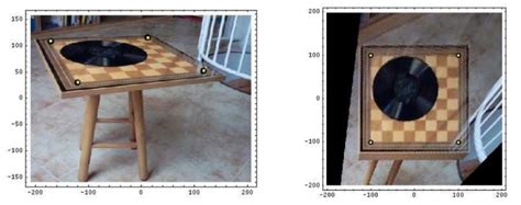 FindHomography Usage OpenCV Q A Forum