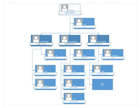 Org Chart Visio Template