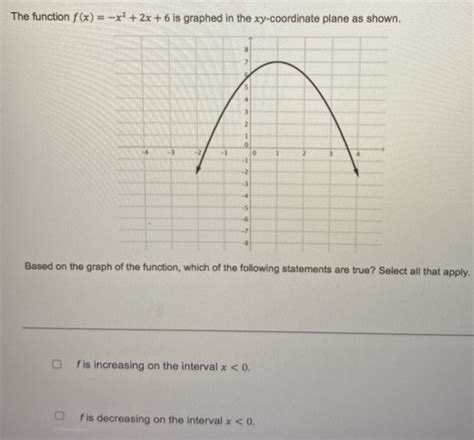 solved the function f x x 2 2x 6 is graphed in the xy coordinate plane as shown based on