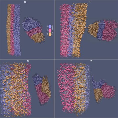 spectral clustering algorithm was employed to partition the pores of download scientific