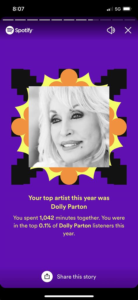 My Love For Dolly Dolly Parton NUDE CelebrityNakeds