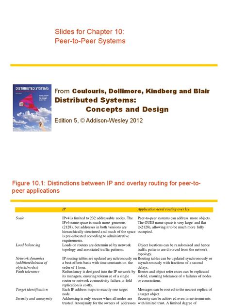 slides for chapter 10 peer to peer systems distributed systems concepts and design pdf