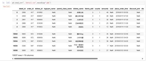 python基础学习4【matplotlib、散点图、折线图绘制、读取存储不同数据源的数据（csv、txt、excel）、编码】 python读取xlsx文件绘制散点图 csdn博客