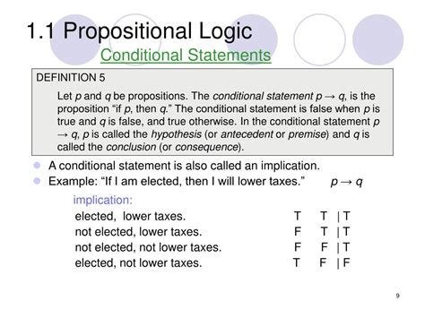 ppt chapter 1 the foundations logic and proofs powerpoint presentation id 308629