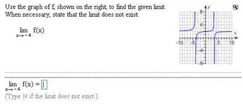 solved use the graph of f shown on the right to find the