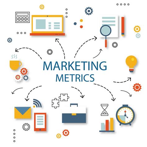 5 Key Marketing Metrics KPIs You Must Track Ubiq BI