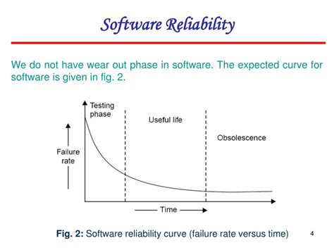 ppt software reliability powerpoint presentation free download id 4433224