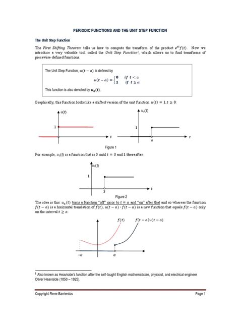 periodic functions the unit step function and the second shifting theorem pdf function
