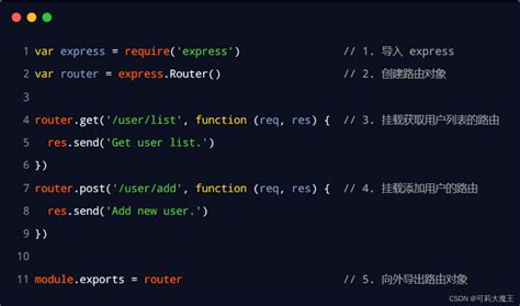 node js学习笔记 可莉大魔王的博客 csdn博客