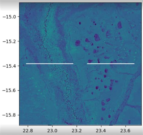 Python Rasterio Merge Creates White Stripes When Rasters Overlap And