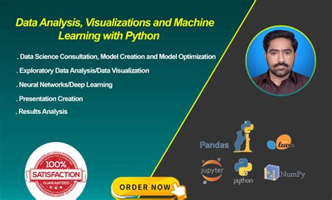 do data analysis visualizations and machine learning with python by aitizazumer fiverr