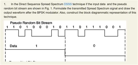 solved wireless communications 1 in the direct sequence spread spectrum dsss technique if the