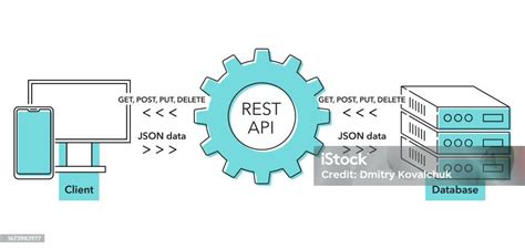 golang unit testing — assertions package by praveen dayanithi medium