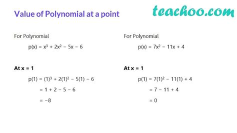 how to find value of polynomial at a point video teachoo
