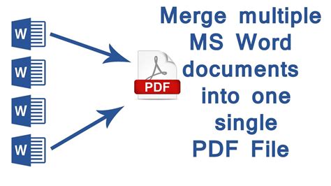 How To Merge Multiple MS Word Documents Into One Single PDF File One