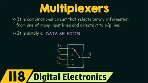 introduction to multiplexers mux basic youtube