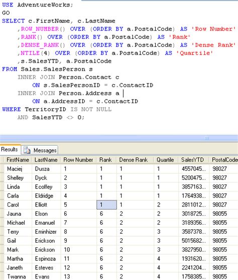 sql server 2005 sample example of ranking functions row number rank dense rank ntile