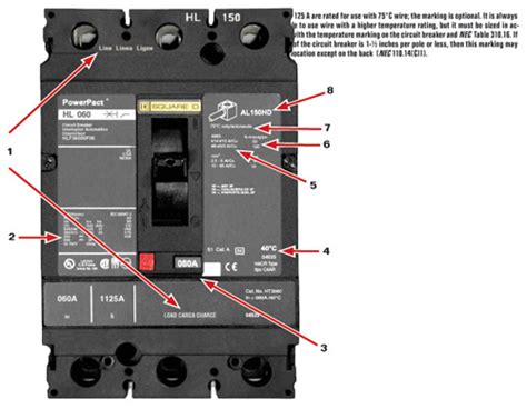 How To Read A Circuit Breaker