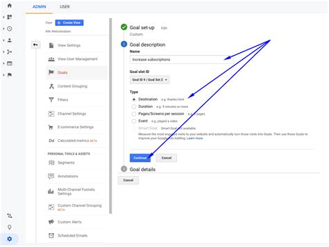 How To Set Up Conversion Funnels In Google Analytics Ultimate Guide