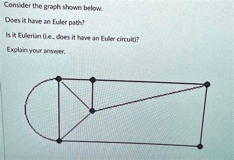 solved consider the graph shown below does it have an euler path is it eulerian i e does it