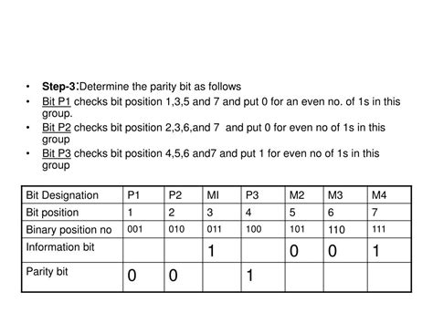 ppt error detection and correction codes powerpoint presentation free download id 5464097