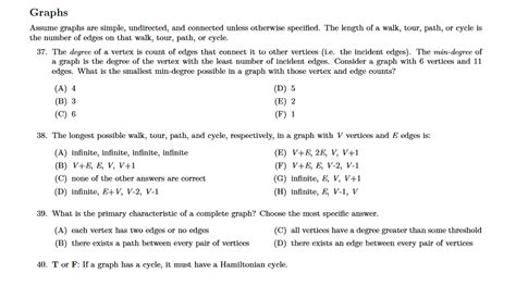 solved graphs assume graphs are simple undirected and