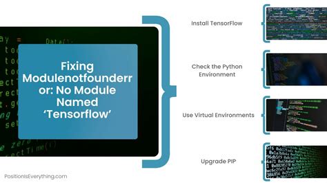 modulenotfounderror no module named ‘tensorflow explained position is everything