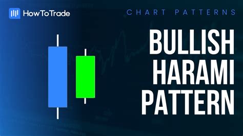How To Trade The Bullish Harami Candlestick Pattern Forex Chart
