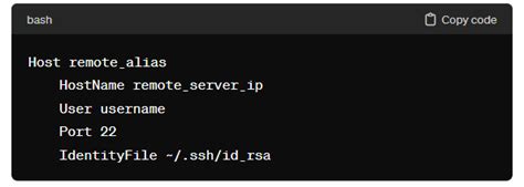 a comprehensive guide to ssh secure shell with detailed code explanations by saba fatima