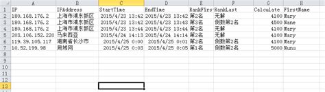 excel导入mysql语句 excel数据通过构建sql语句导入到数据库中 csdn博客