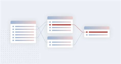Data Lineage Concepts Examples Tools Analytics Yogi