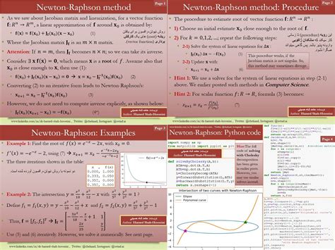 newton raphson method for root finding of vector or scalar functions with python code vector