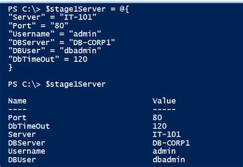 PowerShell Hash Table ShellGeek