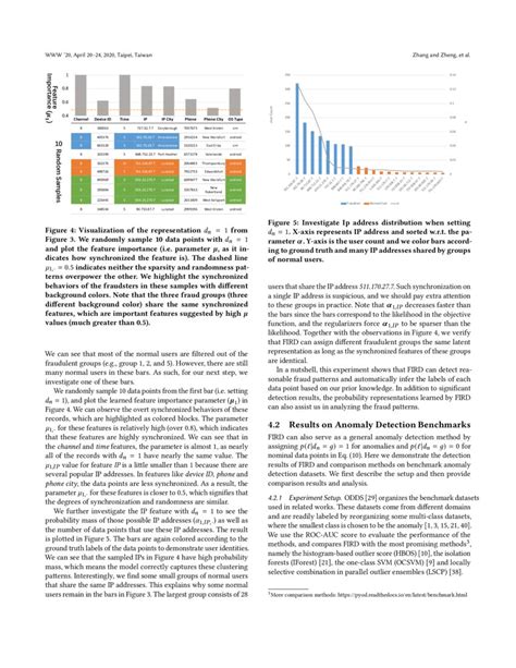 modeling heterogeneous statistical patterns in high dimensional data by adversarial