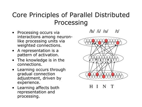 ppt models of cognitive processes historical introduction with a focus on parallel