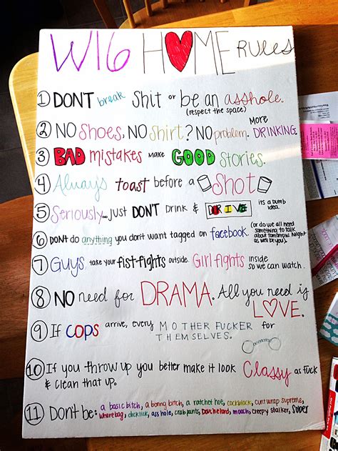 Rules For Roommates Sharing A House