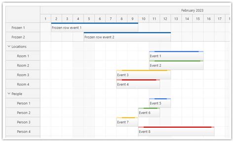 javascript scheduler daypilot for javascript calendar scheduler and gantt chart web components