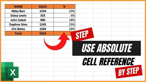 How To Use Absolute Cell Reference In Excel The Ultimate Guide For