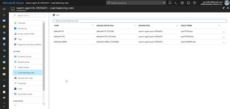 cloud docker weblogic image on microsoft azure container service amis data driven blog