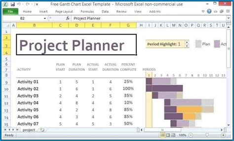 Free Printable Project Schedule Template Excel