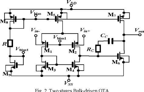 figure 2 from design of low power low voltage bulk driven operational transconductance amplifier