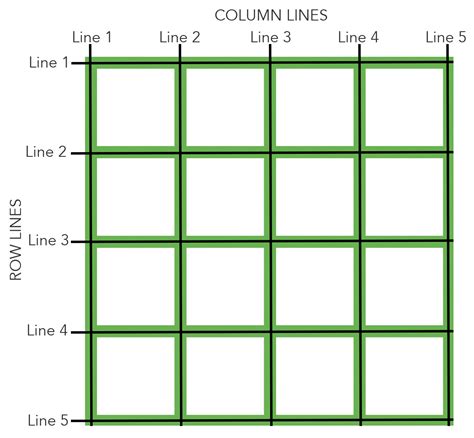 Layout With Grid Lines