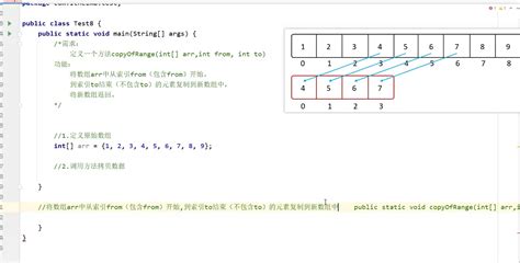 java202302java学习笔记第十一天 拷贝数组2 前端导师歌谣 博客园