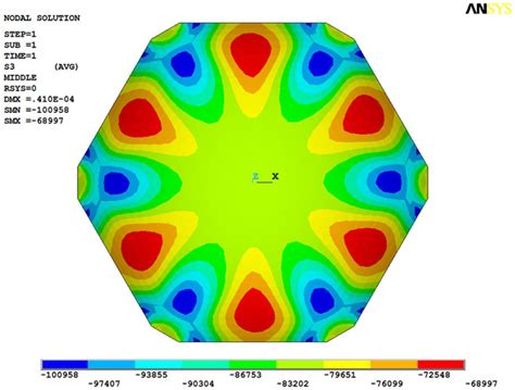 form finding of shell structures generated from physical models qingpeng li yan su yue wu