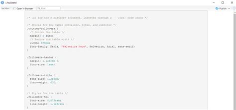 html problems following an r markdown tutorial stack overflow